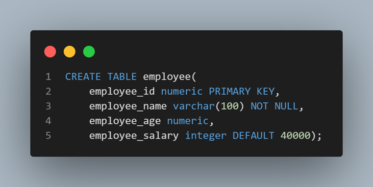 How to add constraints in SQL