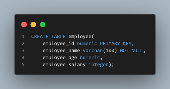 How to add constraints in SQL