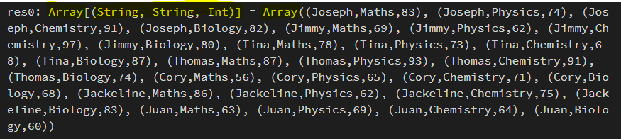 Explain combineByKey in Spark scala