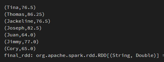 Explain Combinebykey In Spark Scala 