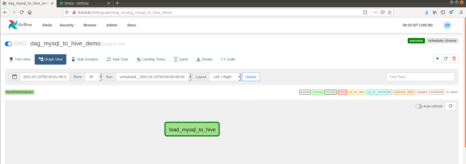 How to migrate data from MySql to Hive using airflow