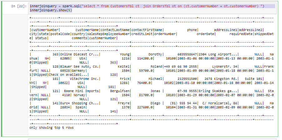 Perform Aggregation On Two Or More Dataframes In Pyspark Sql