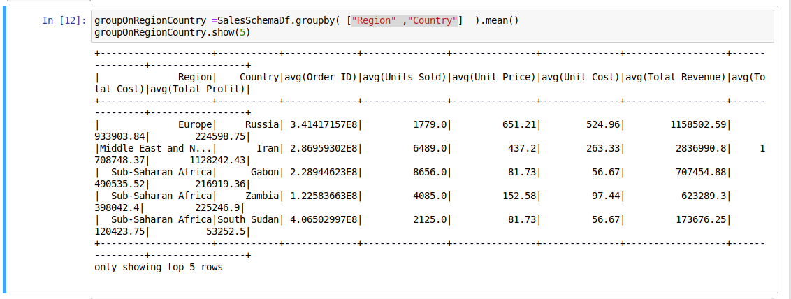 Data Aggregation On Dataframe Grouped On Multiple Key Pyspark 9044