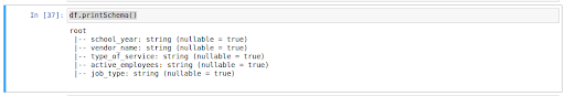 Pyspark Postgres Pyspark Postgresql Projectpro