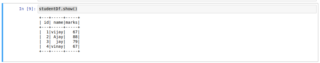Pyspark write to mysql - Spark write to mysql - Projectpro