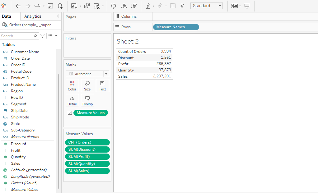 Measure Names and Measure Values in Tableau - Calculations Measure Names and Measure Values in Tableau - Calculations