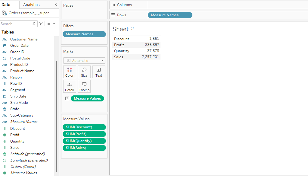 Measure Names and Measure Values in Tableau - Calculations Measure Names and Measure Values in Tableau - Calculations