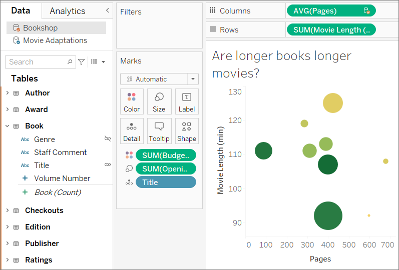 Data Blending in Tableau - Know How-To with Examples
